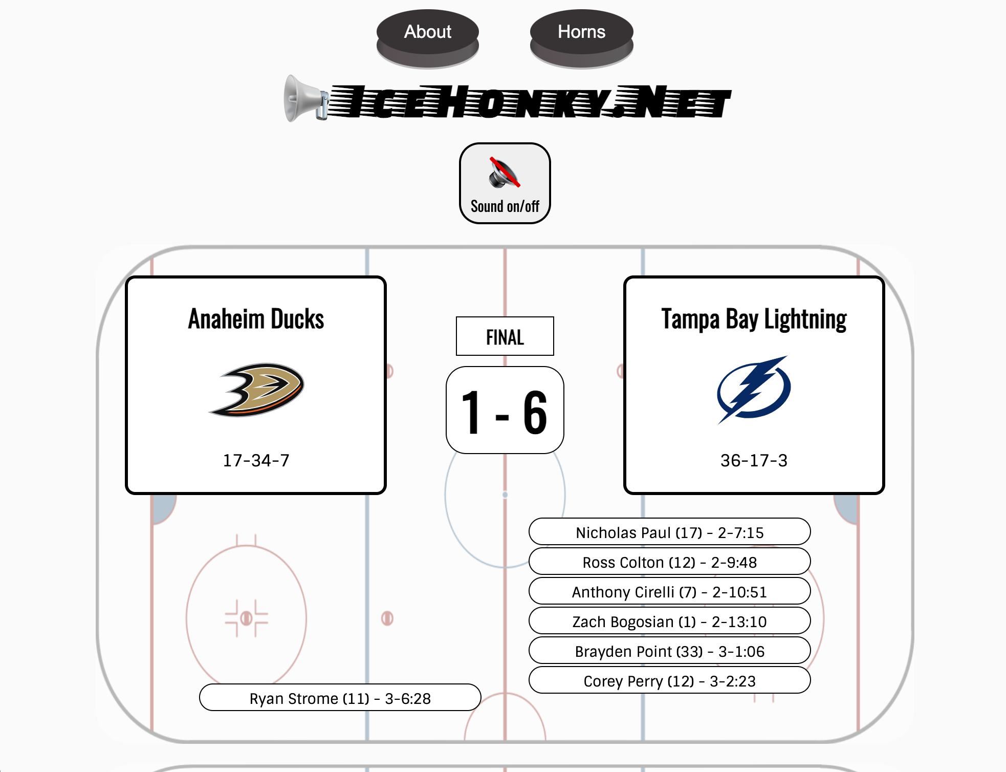 Ice Honky - an NHL Scoreboard for goal horn enthusiasts